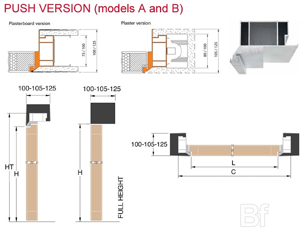 Absolute Swing door system without door panel for a swing door with ...
